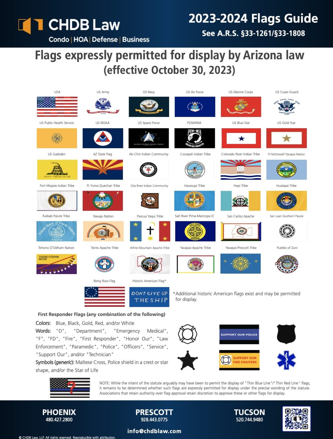 HOA Knowledge Base - CHDB Law