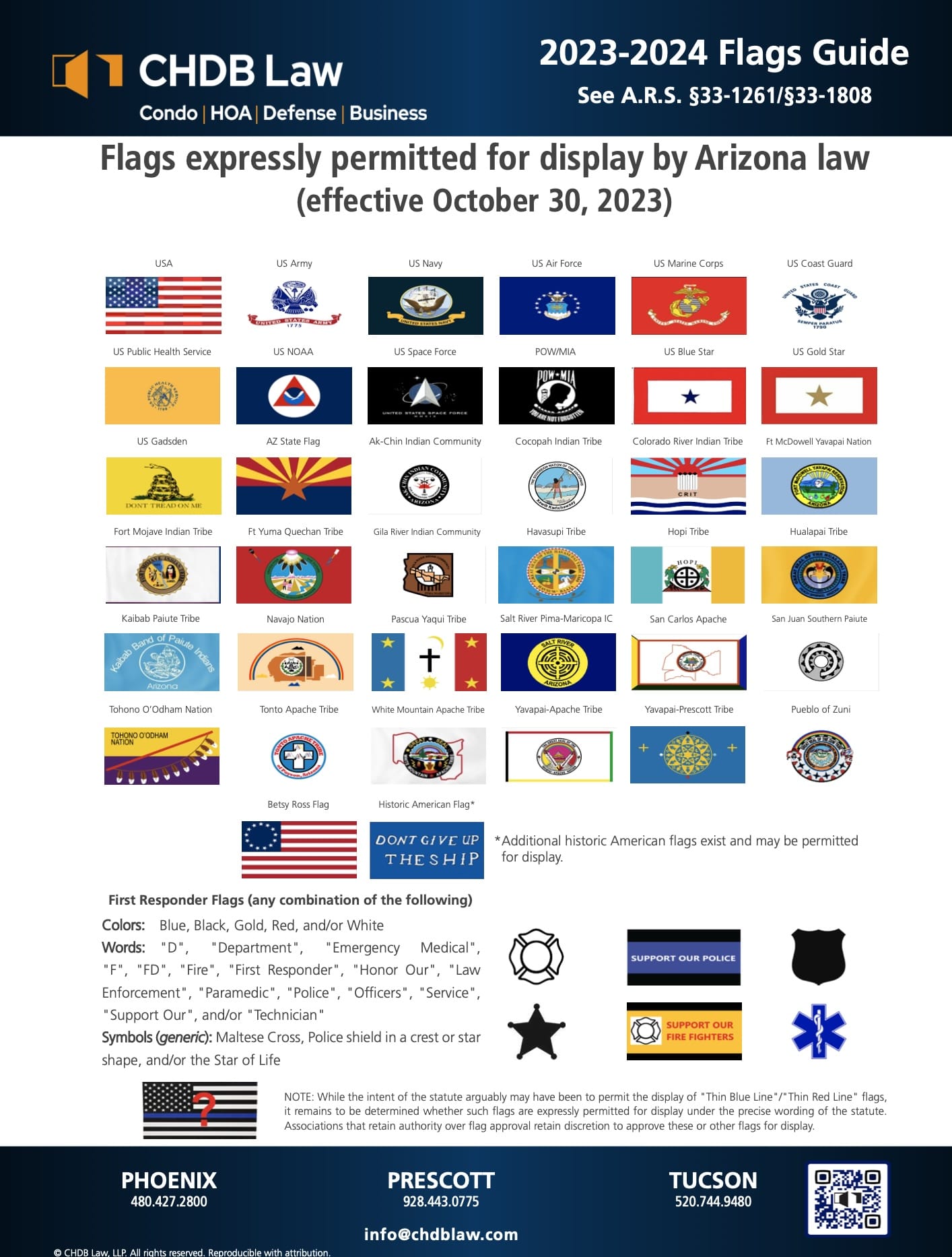 HOA Knowledge Base - CHDB Law